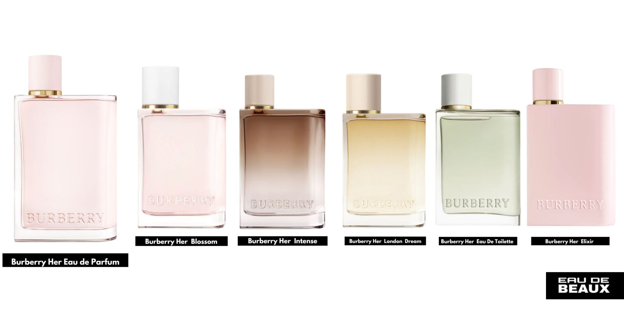 BURBERRY HER ELIXIR: EL EXTRAVAGANTE Y ENCANTADOR AROMA DE FRUTOS ROJOS ...